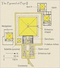 PEPI II – LA CIVILTA' EGIZIA