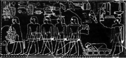 ICONOGRAFIA EGIZIA – LA CIVILTA' EGIZIA